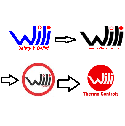 Logo Wili Theo Thời Gian - Wili® Co., Ltd